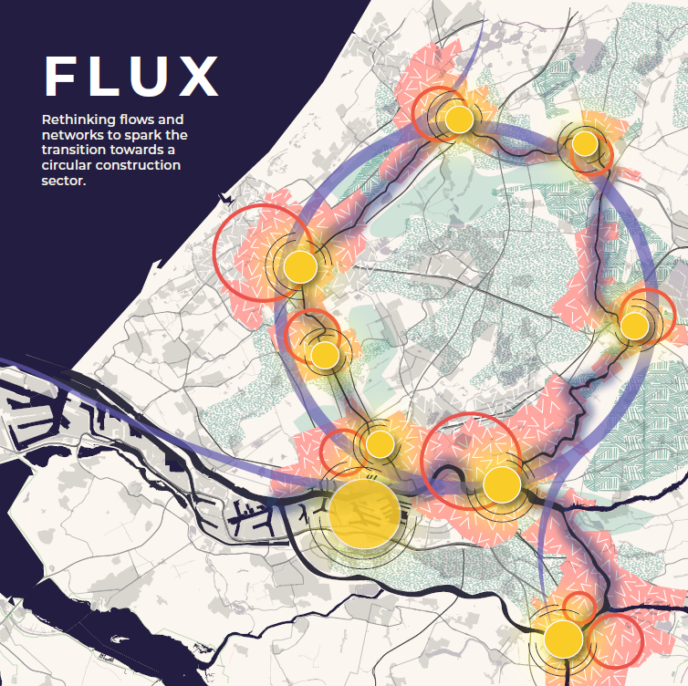 FLUX: Rethinking flows and networks to spark the transition towards a ...